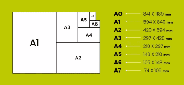 Velikosti papíru v tisku – formát A5 - Justprint.cz Blog