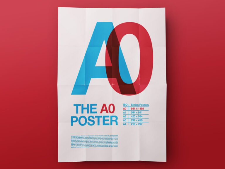 Velikosti papíru v tisku – formát A0 - Justprint.cz Blog